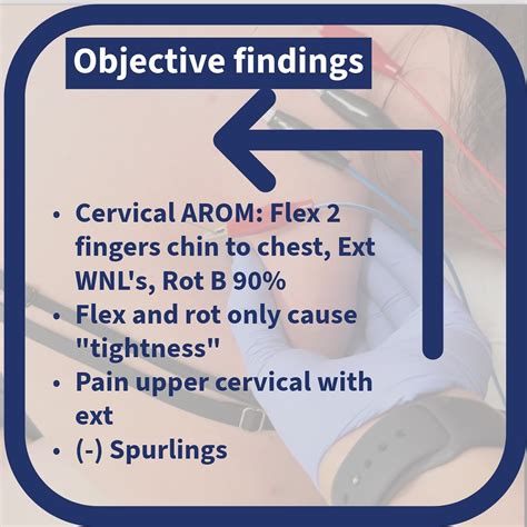 Dry Needling Academy