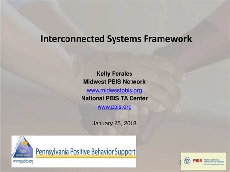 Ppt Interconnected Systems Framework Powerpoint Presentation Free Download Id8791279
