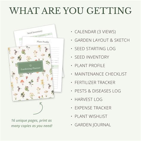 Garden Planner Hydrangea Treehouse