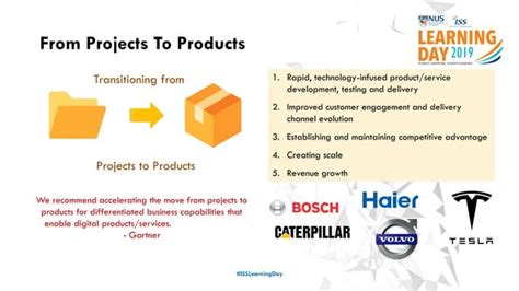 Nus Iss Learning Day 2019 The Digital Product Manager Pdf Business Administration Business