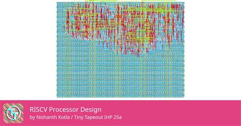 74 Riscv Processor Design Quicker Easier And Cheaper To Make Your Own Chip