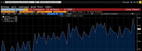 Bloomberg Terminal Software Reviews Demo Pricing