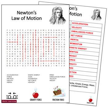 NEWTONS LAW OF MOTION SCIENCE ACTIVITY BUNDLE WORD FIND SCRAMBLE WORDS GAME