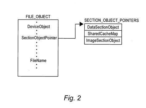 memory mapping patented technology retrieval search results eureka patsnap