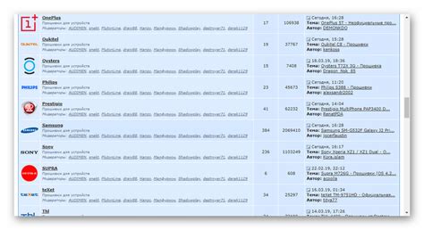 Как самому сделать прошивку для Андроид