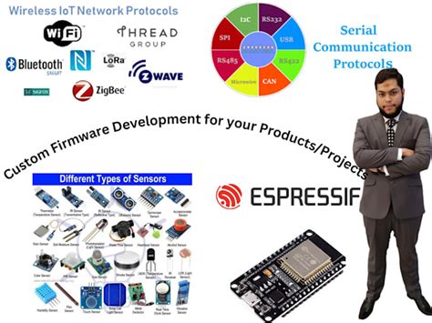 Do Arduino Esp8266 And Esp32 Programming And Coding By Imranmumtaz92 Fiverr