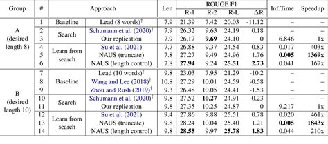 Table 1 From Learning Non Autoregressive Models From Search For