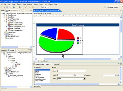 Using Eclipse Birt Report Libraries And Templates Theserverside