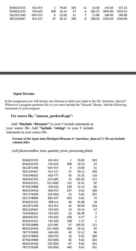 Solved Implement Class Called “orderclass” The Class Will