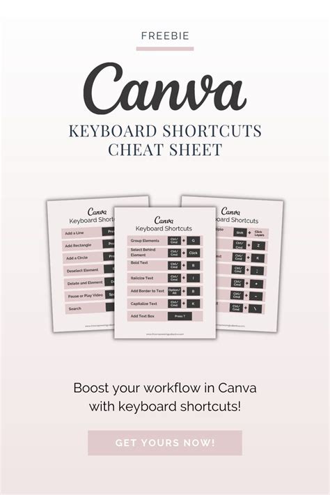 Free Printable Canva Cheat Sheet Cheat Sheets Canva Tutorial