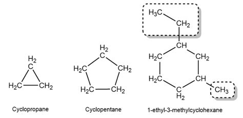 Cycloalkane Learn Chemistry Online Chemistryscore