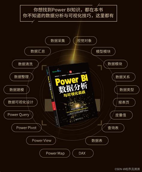 【送书福利 第十四期】chatgpt时代 Powerbi助力快速创建动态报表power Bi如何进行抽奖 Csdn博客