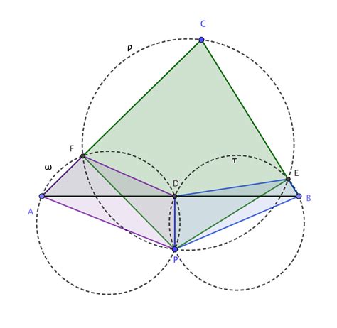 Geometry Overlapping Circles Covering Polygon Mathematics Stack