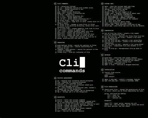 Coding Hd Wallpapers