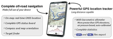 Presentation [alpinequest]