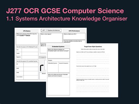 J GCSE Computer Science System Architecture Knowledge Organiser Teaching Resources