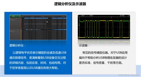 嵌入式usb开发系列2usb20的概念及术语嵌入式usb传输数据 Csdn博客