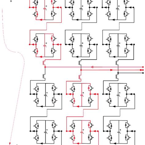 Pdf A Comprehensive Survey Of Hvdc Protection System Fault Analysis Methodology Issues