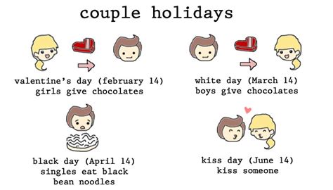 Bts Community Post 💌 발렌타인 데이와 화이트 데이 스토리 💌 한국에는 연인들의 날이 두 번 있습니다 바로