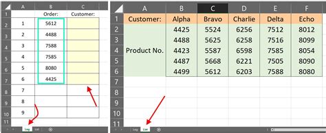 Automatically Populate A Cell With Predefined Text Based On Text From