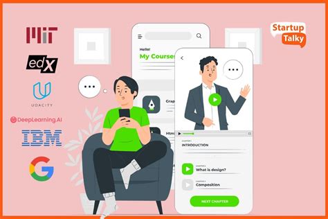 Is Industry Aligned Ai Course 2025 Worth The Investment Performance