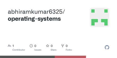 Github Abhiramkumar6325operating Systems
