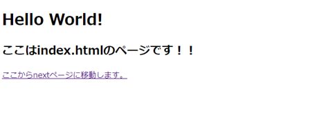 Python Django入門 初めの1歩からWEBアプリ作成までの流れ その2 ウェブアプリ作成 1 ZeroTerasu Blog