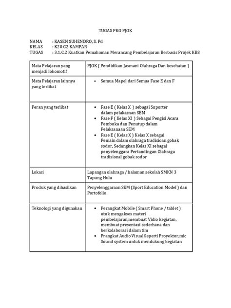 Tugas Pkg Pjok 31c2kuatkan Pemahaman Merancang Pembelajaran Berbasis Projek Dengan Komunitas