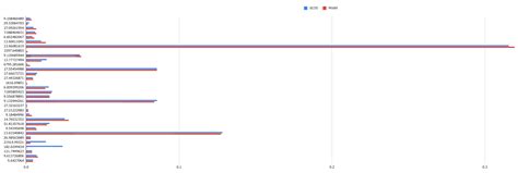 Pdo · Pukpr Geoenergymath · Discussion 10 · Github