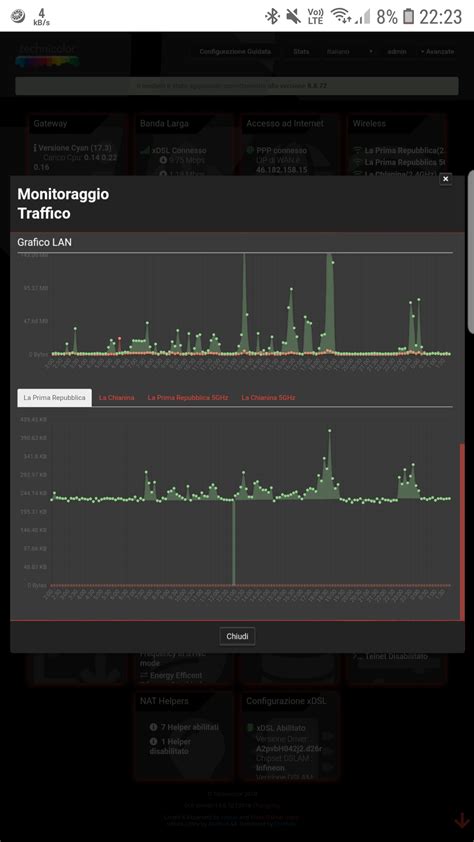 Traffic Monitor Issue Ansuel Tch Nginx Gui GitHub
