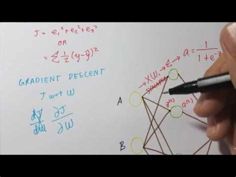 Artificial Neural Network Mathematical Concept Implementation XOR Gate YouTube