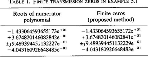 Table 1 From Computation Of Structural Invariants Of Generalized State