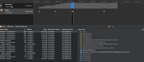 Ios Swift Init Struct With Jsonencode Memory Leak Stack Overflow