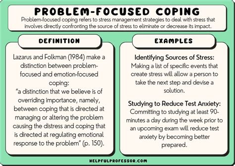 problem focused coping 10 examples and definition 2025
