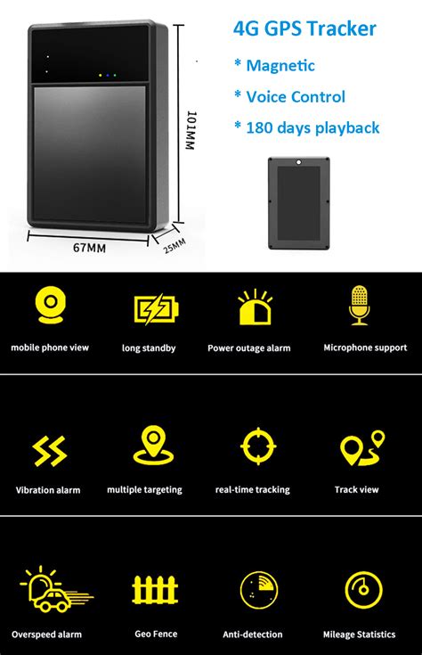 Asset Gps Tracker Joswell GPS Tracker IoT Solution Provider