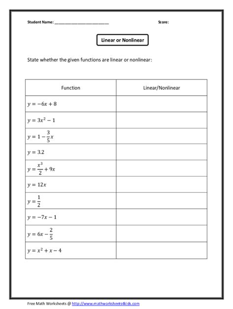 Fillable Online State Whether The Given Functions Are Linear Or Nonlinear Fax Email Print