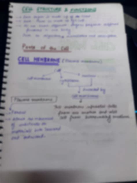 SOLUTION Class Th Science Chapter Cell Structure And Function Notes Studypool