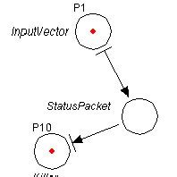 Output Interface Module Download Scientific Diagram
