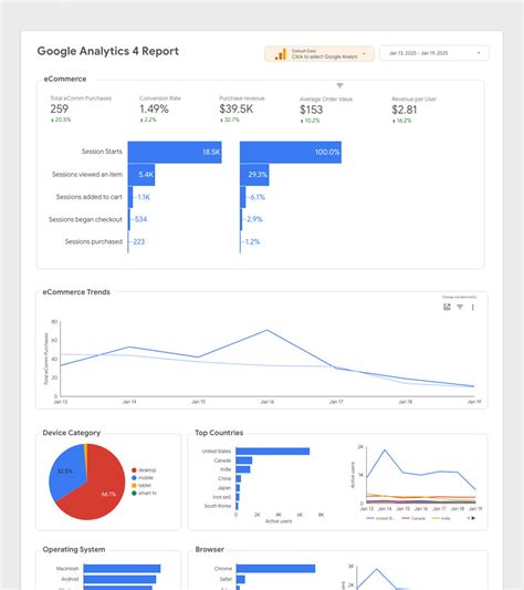 Data Analytics And Reporting Services Blue Frontier