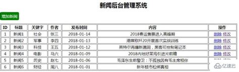 Phpmysql实现数据库增删改查的方法 编程语言 亿速云