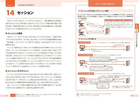 【php】配列の最後の要素を取得する書き方 ヒシキリュウcom
