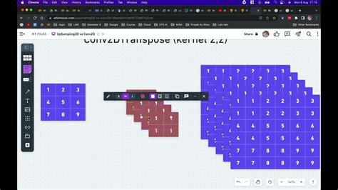 upsampling2d vs conv2dtranspose machine learning youtube