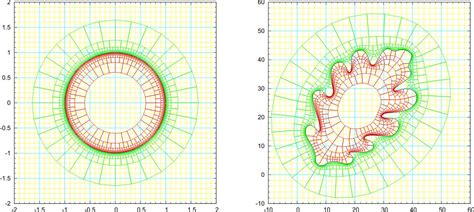 Complex Geometry How To Find A Conformal Map Of The Unit Disk On A Given Simply Connected