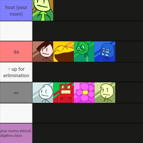 object show except it has no objects 1 vote someone in da r bfdivoting