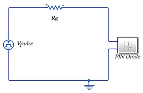 Fpga Based Hardware In The Loop Hil Emulation Of Power Electronics
