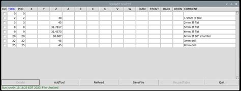 Error Program Exceeds Machine Maximum But Gcode Looks Fine Linuxcnc