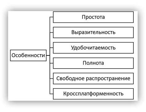 Питон для начинающих с нуля — с чего начать изучение языка python