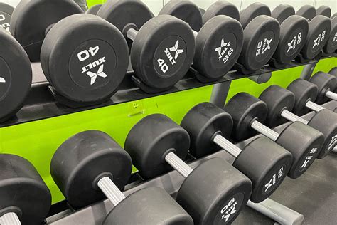 Blog Method Gym