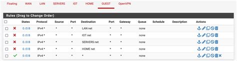 Thoughts On My Firewall Rules And A Few Questions Netgate Forum
