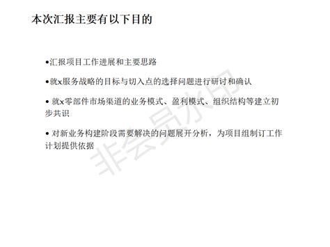 关于汽车零部件市场渠道建设的初步构想 Ppt 竞赛文库网